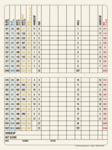 Course Details – Coyote Creek Golf Club