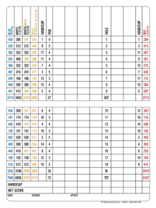Course Details – Coyote Creek Golf Club
